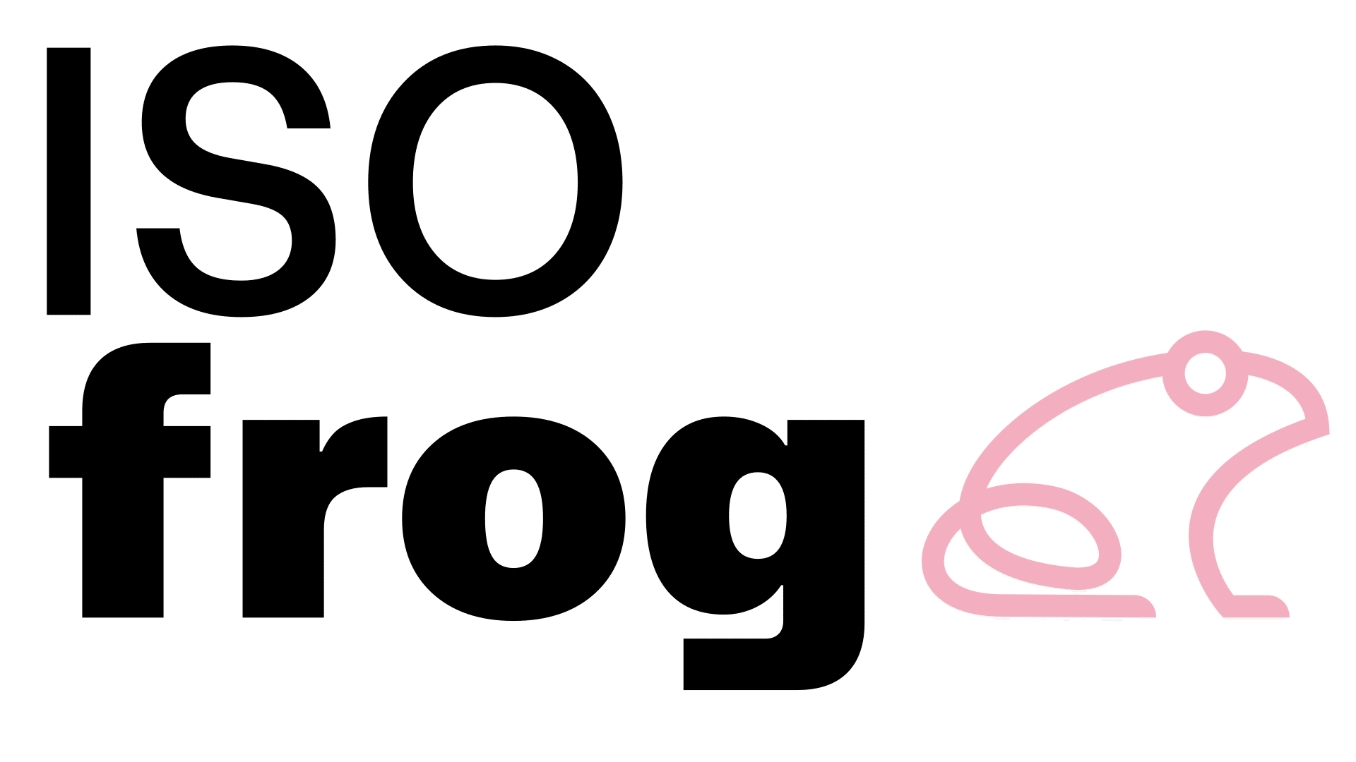 Design & Development procedure as per ISO 9001:2015